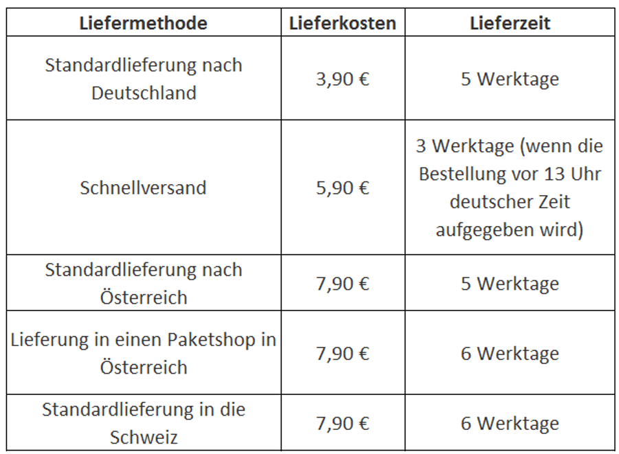 Lieferkosten und Lieferzeitraum – Disney Store Guest Services